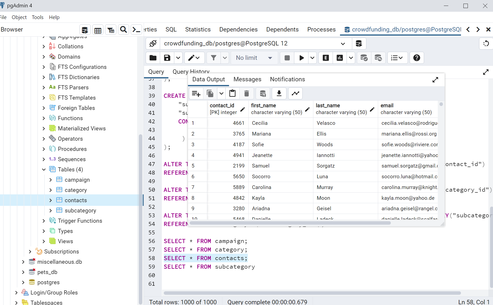 GitHub - VTham436/Crowdfunding_ETL