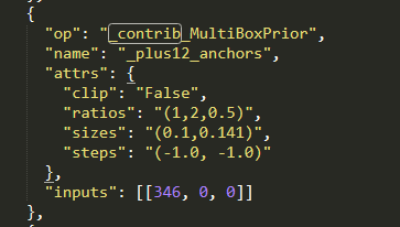 _contrib_MultiBoxPrior create failed in cpp code · Issue #19715 · apache/mxnet · GitHub