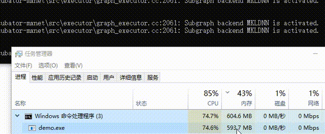 Memory Leak In Executor When Inference In Cpu Help · Issue 19424 · Apachemxnet · Github