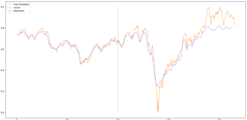 GitHub - HohyunH/python_class_material