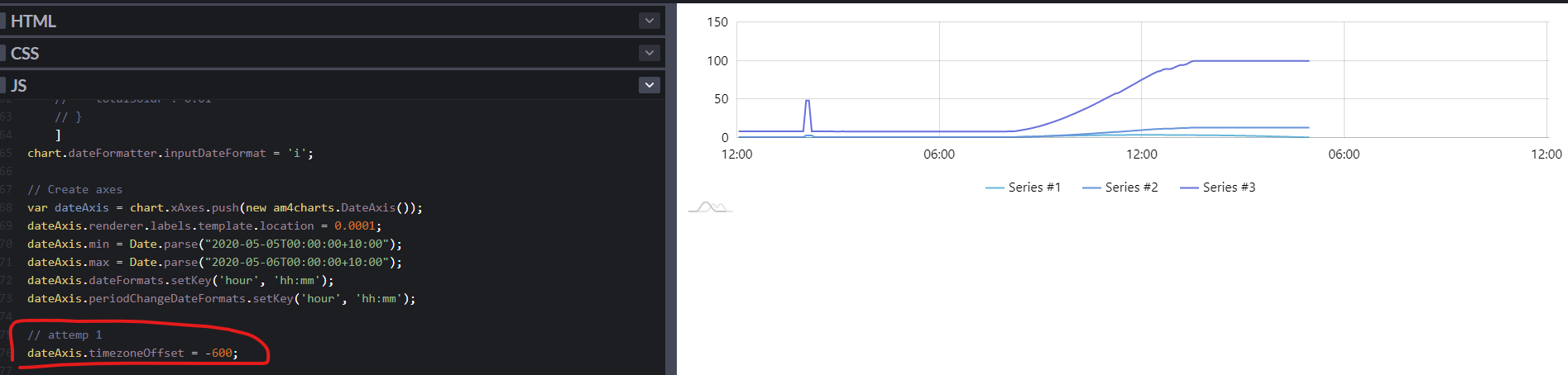 DateAxis.timezoneOffset is not working · Issue #2774 · amcharts/amcharts4 · GitHub