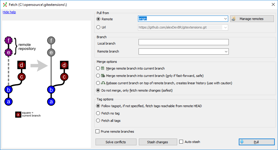 pull dropdown and dialog should have a --ff-only choice · Issue #3475 · gitextensions ...