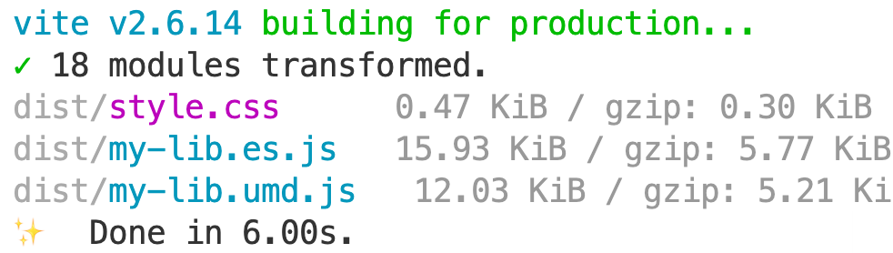 rollupOptions.external 在使用 babel-plugin-import 时不生效 · Issue #5621 · vitejs/vite · GitHub