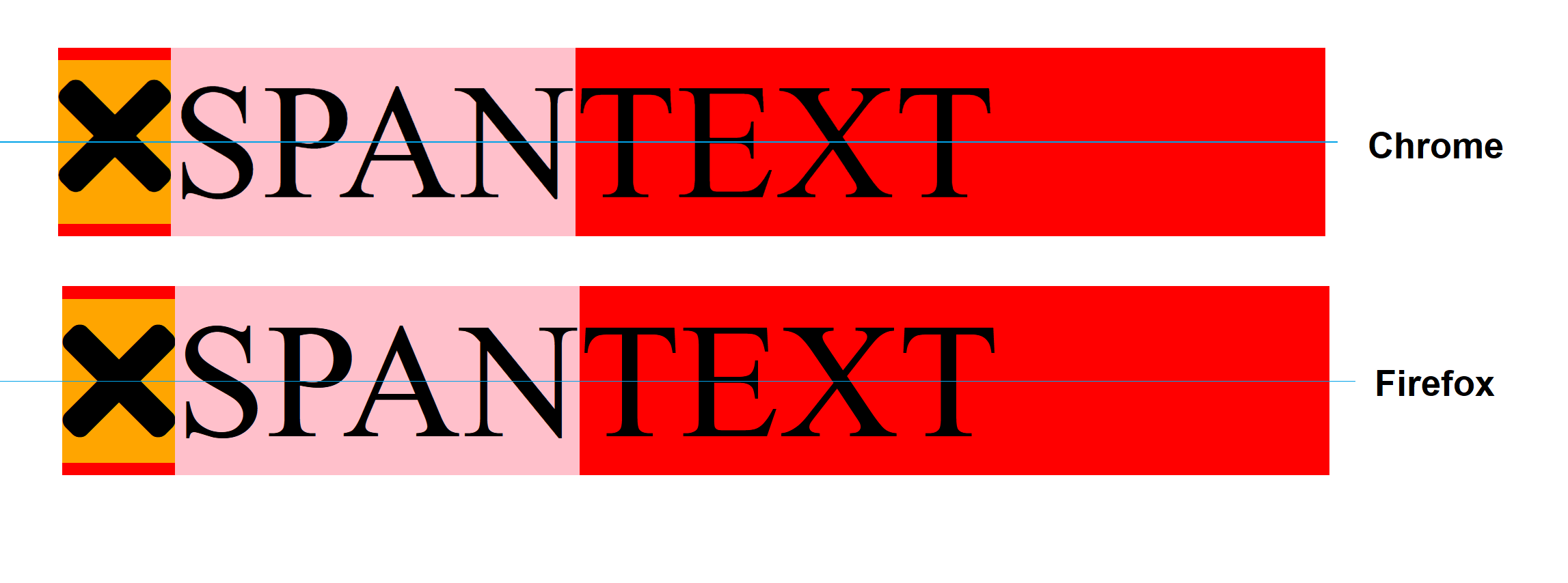 icon not vertically centered with text (Chrome) · Issue #17469 · FortAwesome/Font-Awesome · GitHub