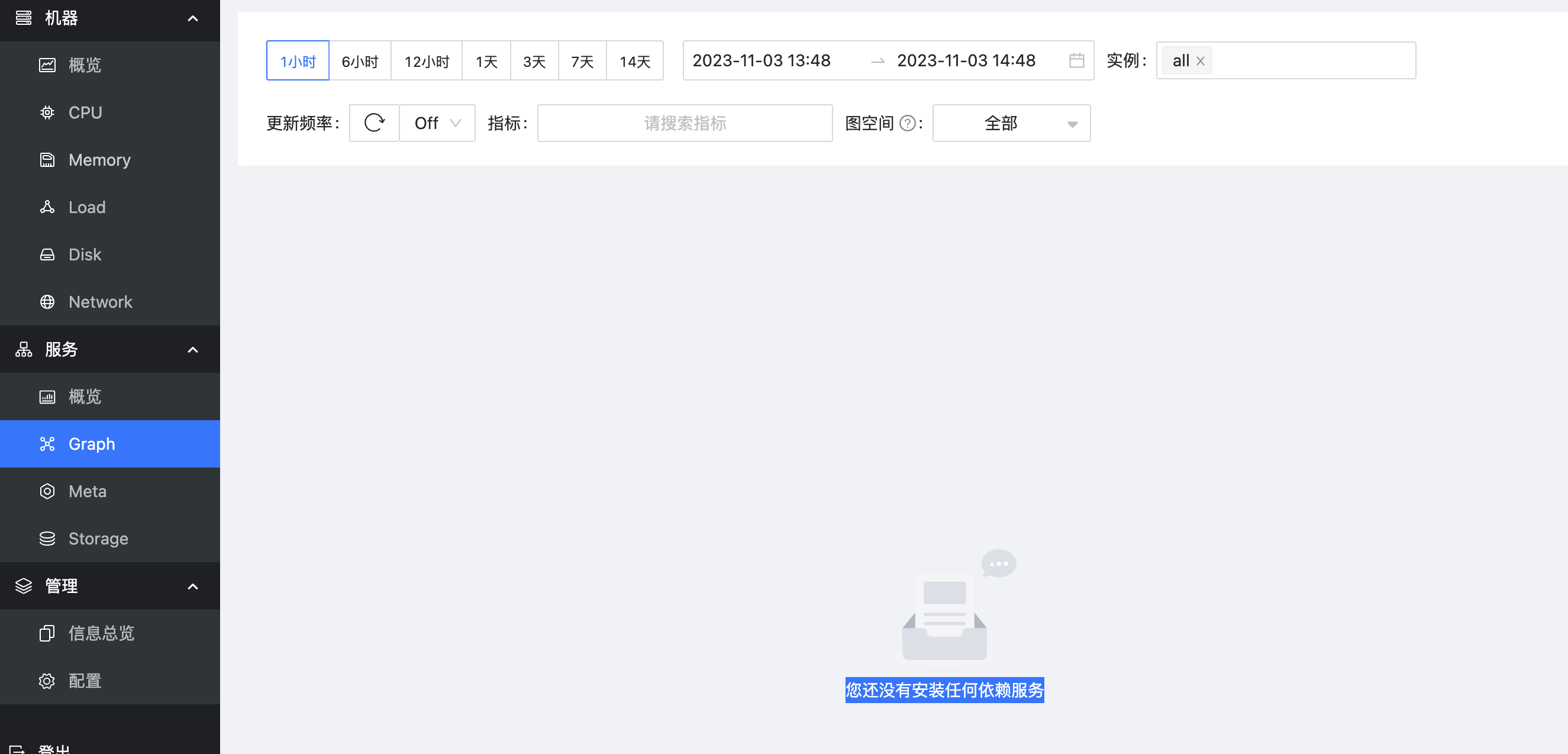 服务监控提示：您还没有安装任何依赖服务 · Issue #284 · vesoft-inc/nebula-dashboard · GitHub