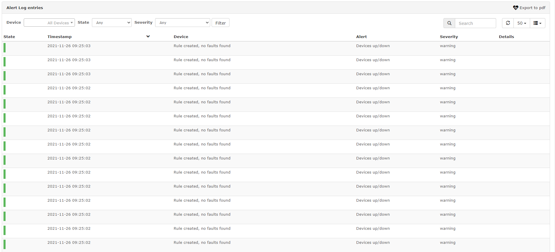 Service alerts cause "Rule created, no errors found" history entries · Issue #13424 · librenms ...