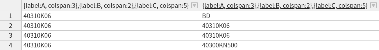 How do I edit Handsomtable's nested header by load data from db? · Issue #5718 · handsontable ...