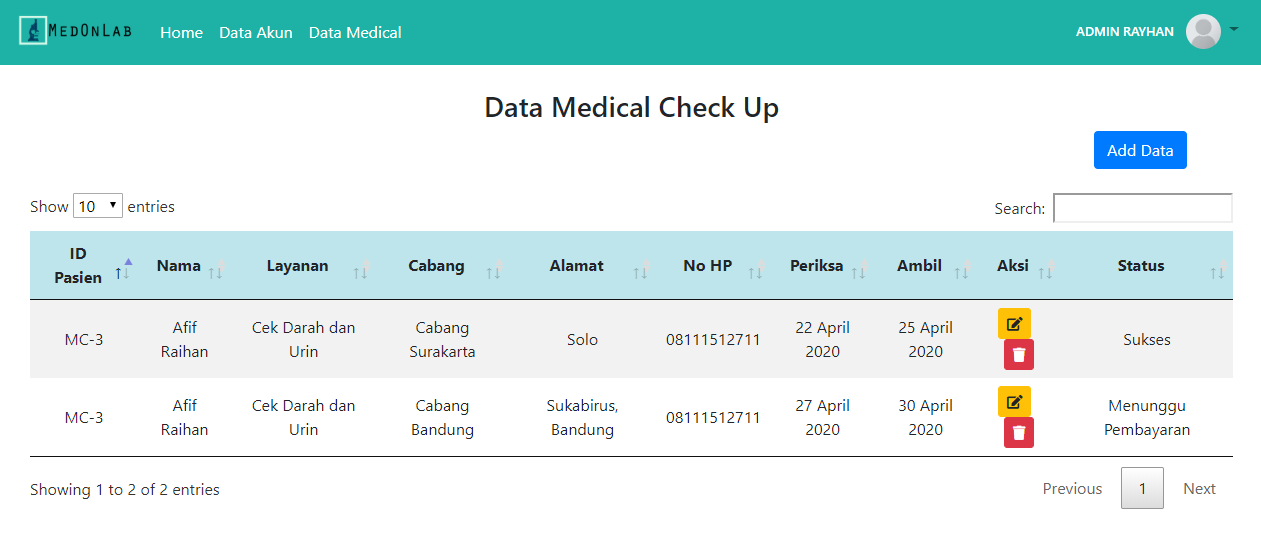 GitHub - AaRai27/medonlab: Website MedOnLab, TUBES WebPro