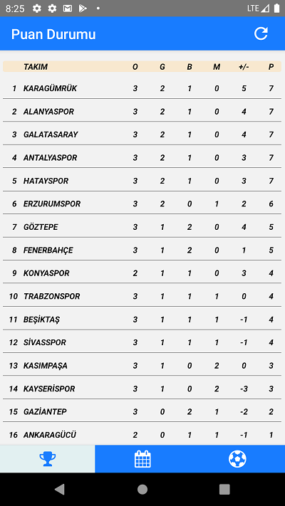 GitHub - ey-up/Yakin-Takip