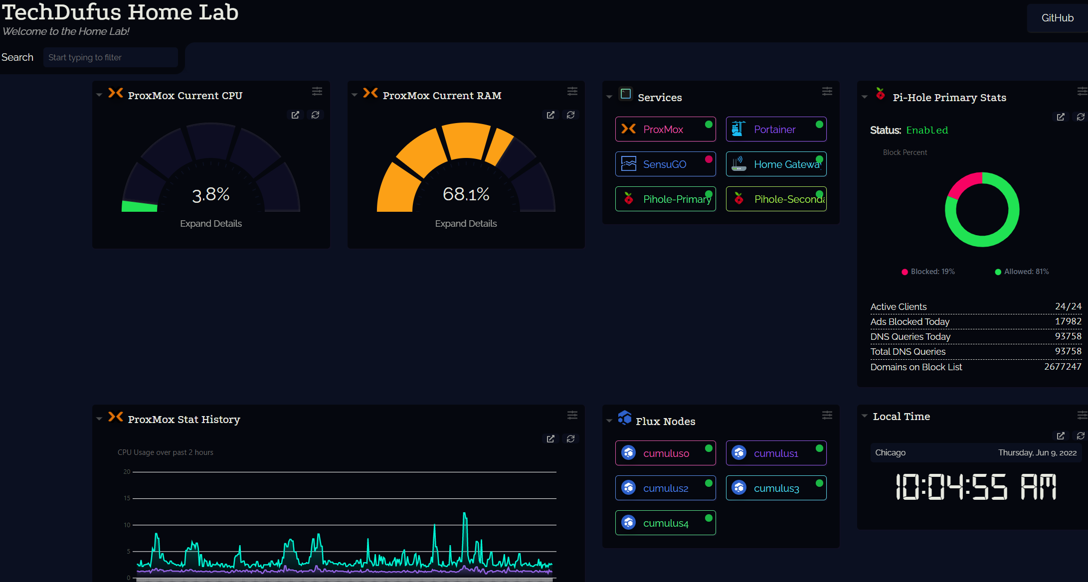 [QUESTION] Section Auto Layout - Widgets don't play nice. · Issue #720 · Lissy93/dashy · GitHub