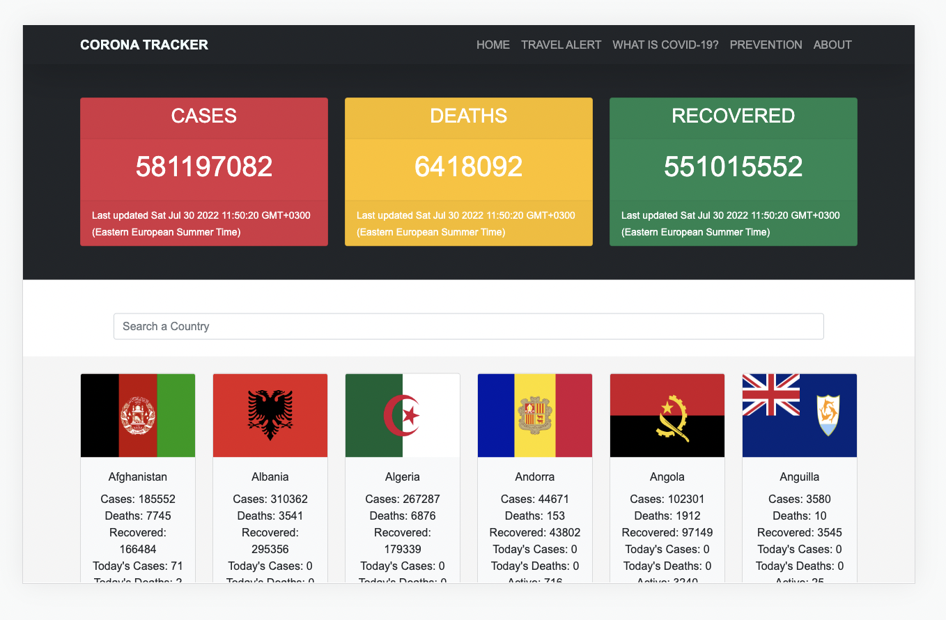 GitHub - iamtigermaximus/coronatracker2021