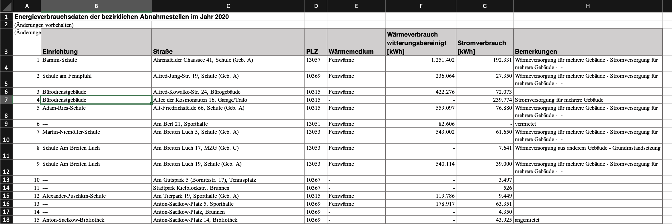 GitHub - hanshack/energiekarte-berlin