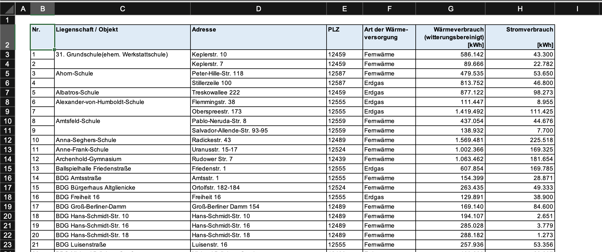 GitHub - hanshack/energiekarte-berlin