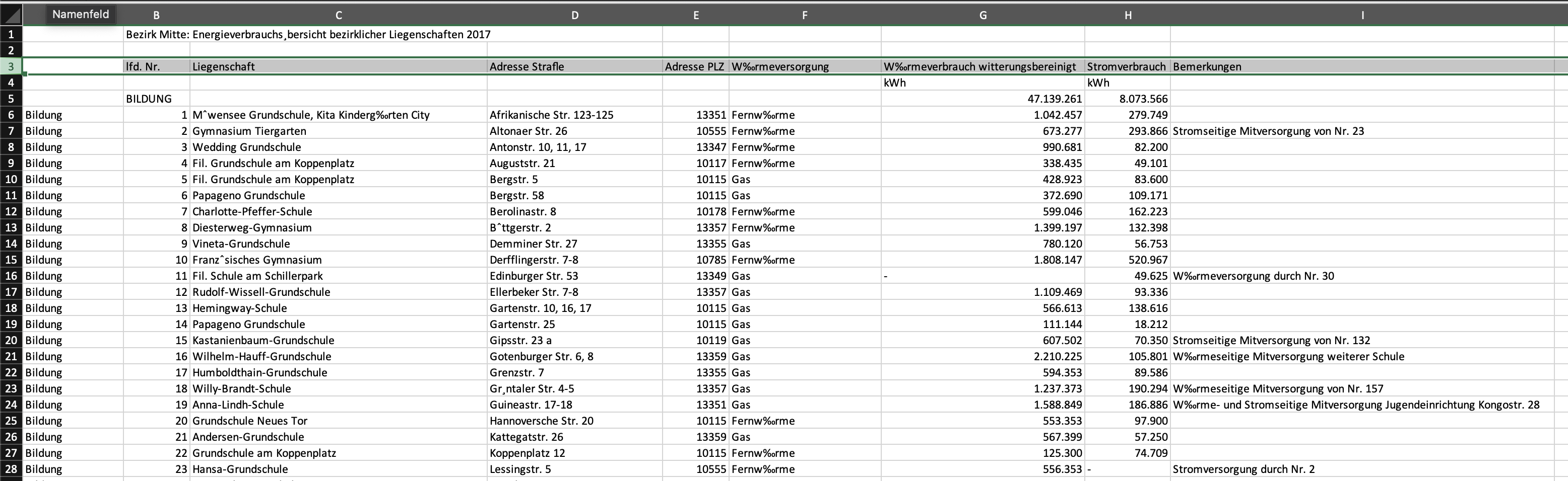 GitHub - hanshack/energiekarte-berlin