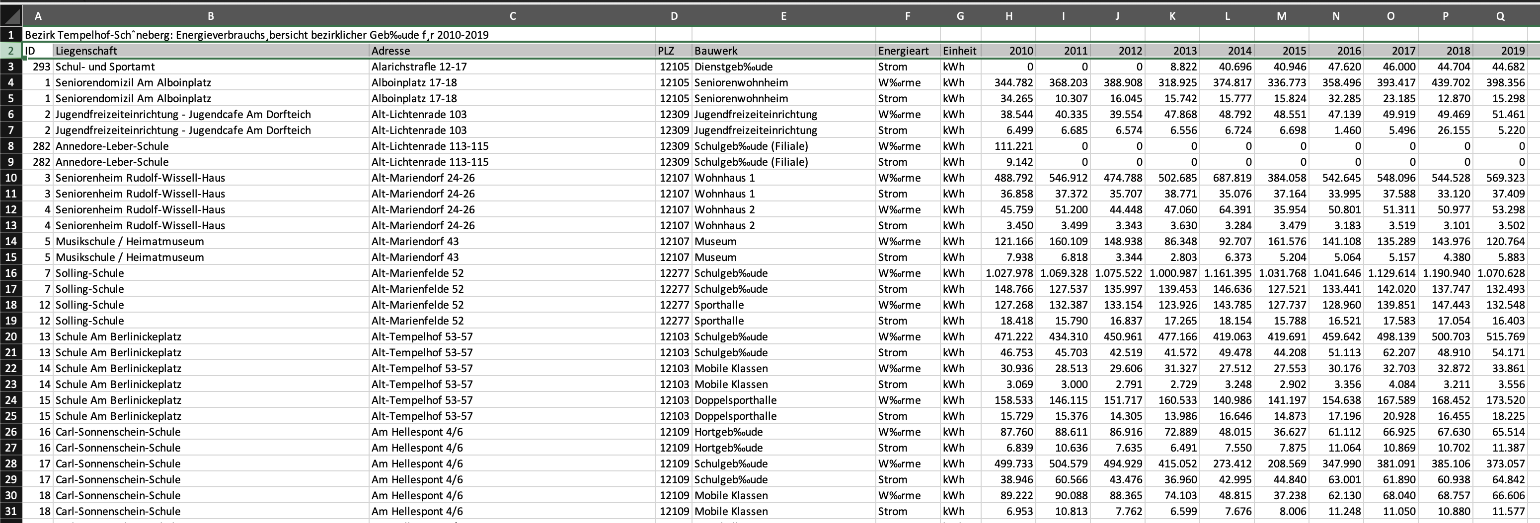 GitHub - hanshack/energiekarte-berlin