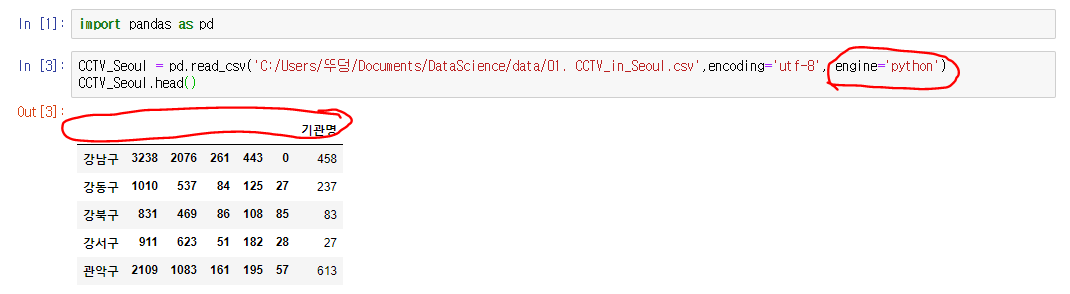 1장 서울시 구별 CCTV현황 분석 질의 · Issue #55 · PinkWink/DataScience · GitHub