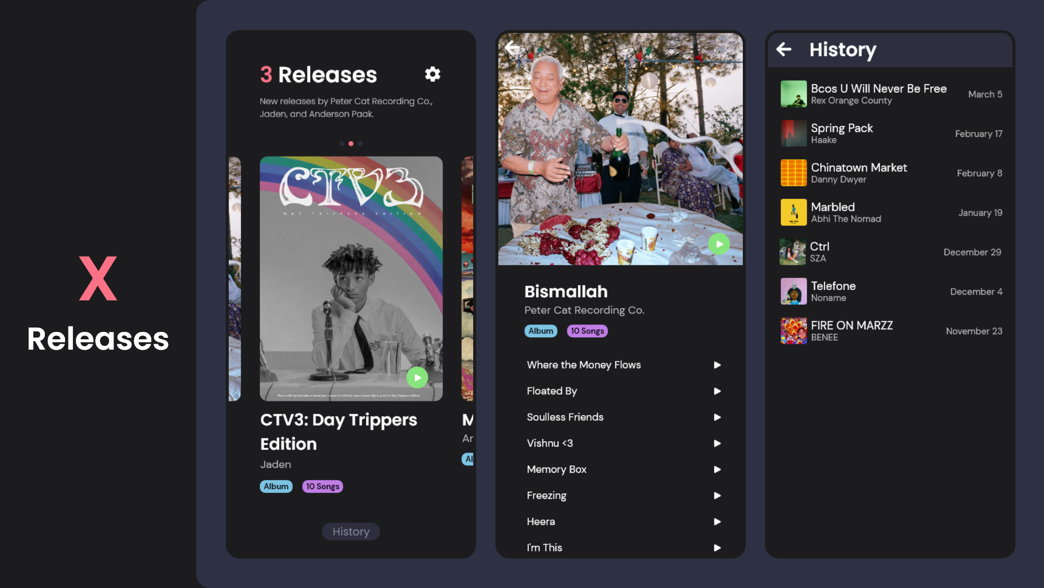 GitHub - andrew-moreno/x_releases