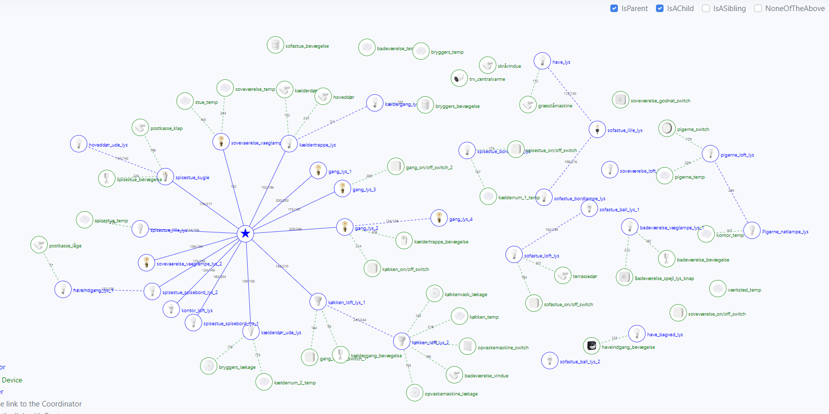 Some routers have no link to parent on map · Issue #16979 · Koenkk ...