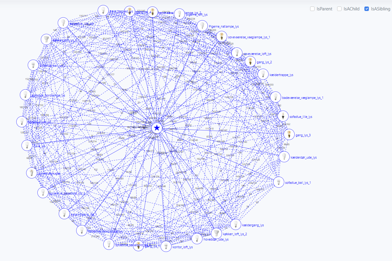 Some routers have no link to parent on map · Issue #16979 · Koenkk ...