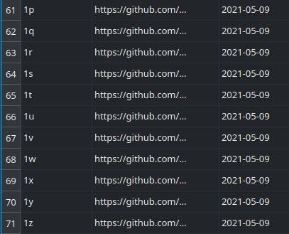 GitHub - honcharenko-roman/url-shortener: Link shortening service written with Flask
