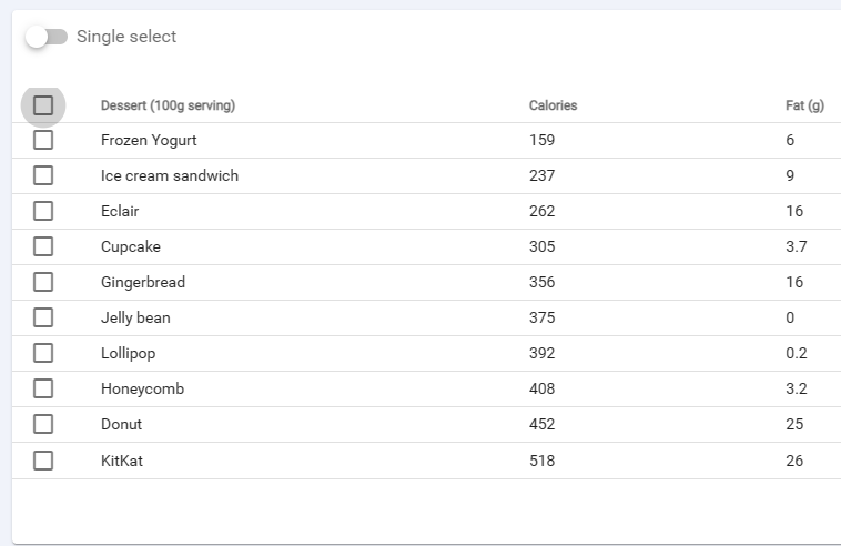 [Bug Report]: MDataTable在行选择和紧凑时Ripple被压缩 · Issue #1165 · masastack/MASA.Blazor · GitHub