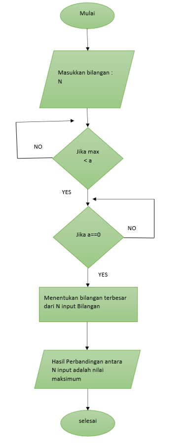 GitHub - agsack/labpy03
