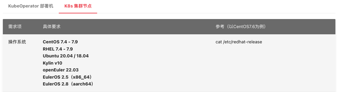 Failed to install some of the specified packages · Issue #485 · KubeOperator/KubeOperator · GitHub