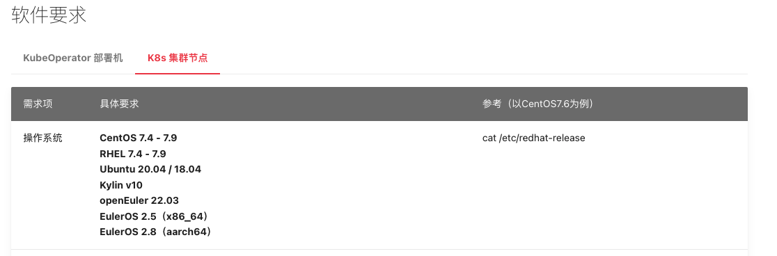 [Bug] · Issue #487 · KubeOperator/KubeOperator · GitHub