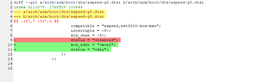 os sonic cann't communicate with openbmc · Issue #3304 · openbmc/openbmc · GitHub