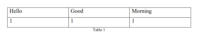 GitHub - chindamsaidheeraj/RealTimeSentimentAnalyzer