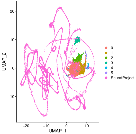 Question of merging and integration · Issue #301 · stuart-lab/signac · GitHub