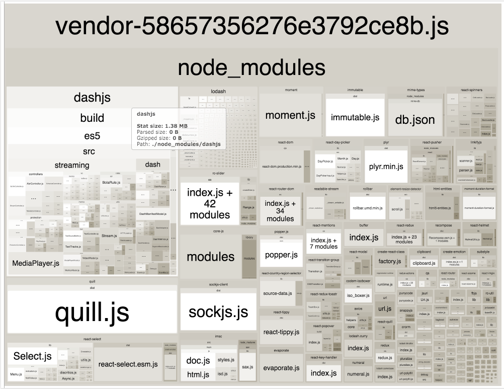 Dash.js webpack production file size · Issue #2775 · Dash-Industry ...