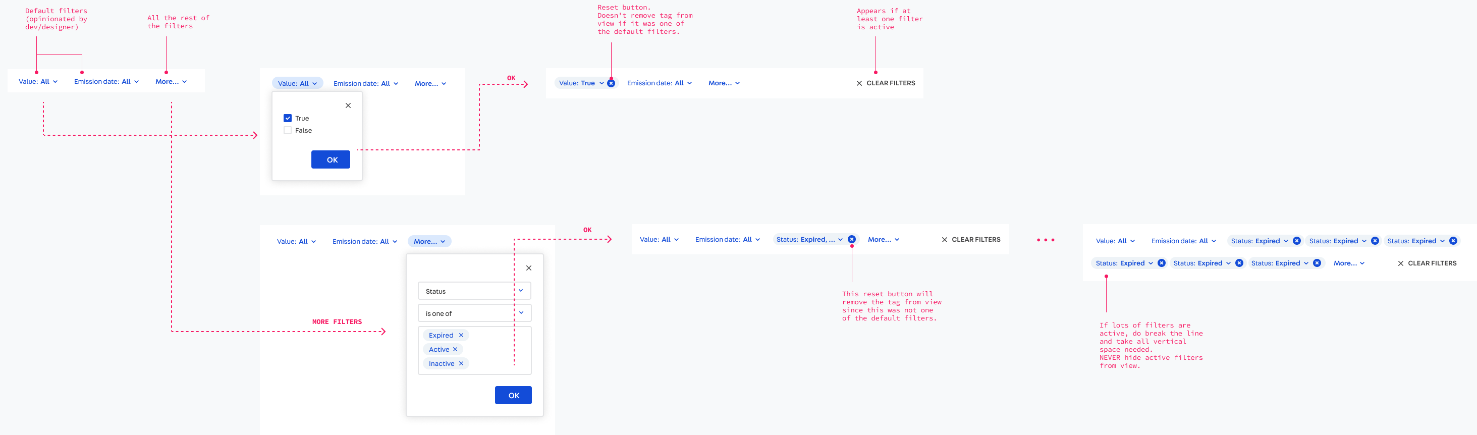 FilterTag and FilterBar · Issue #530 · vtex/styleguide · GitHub
