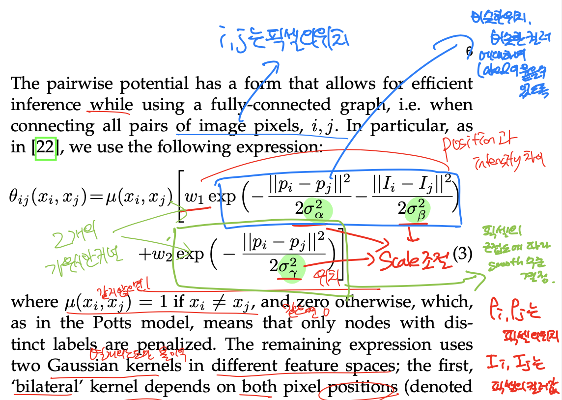 GitHub - rheehot/Paper_Reading: 👨‍🎓