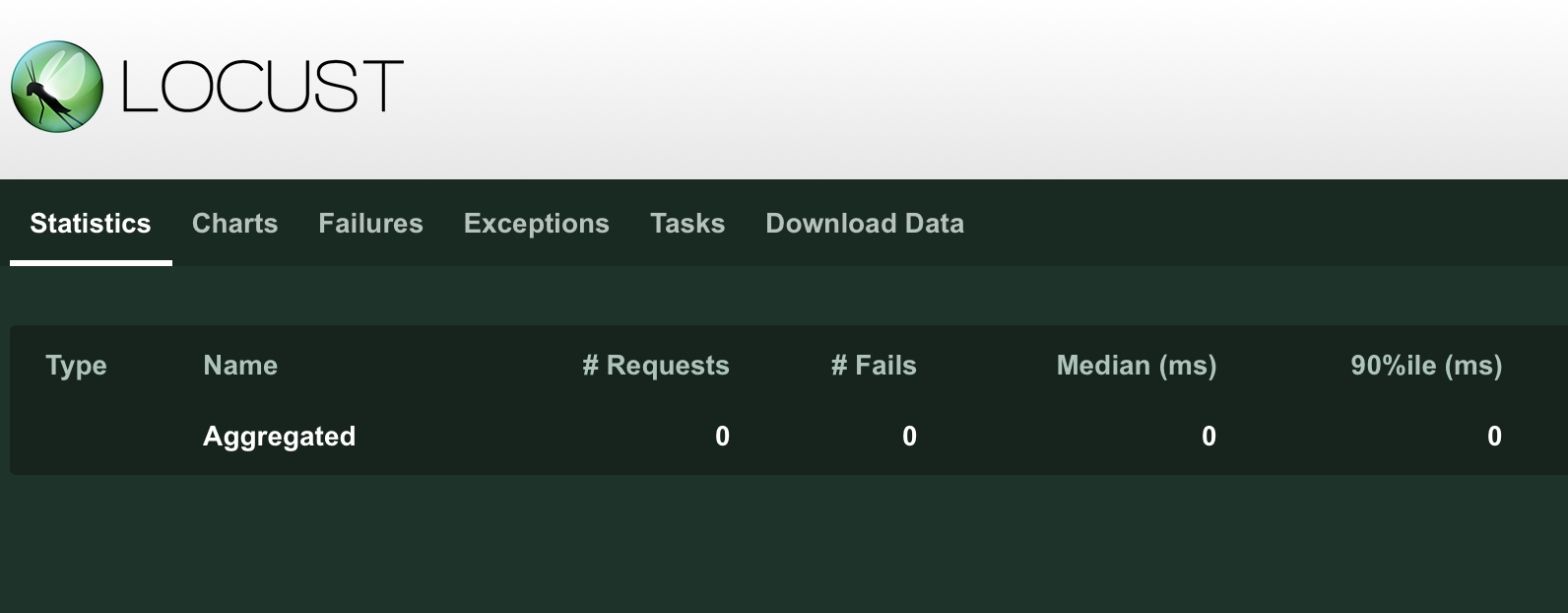 response.failure() does not work without context manager · Issue #2021 · locustio/locust · GitHub