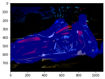 GitHub - raimasen1729/Object-Detection: Contains : Adversarial training ...