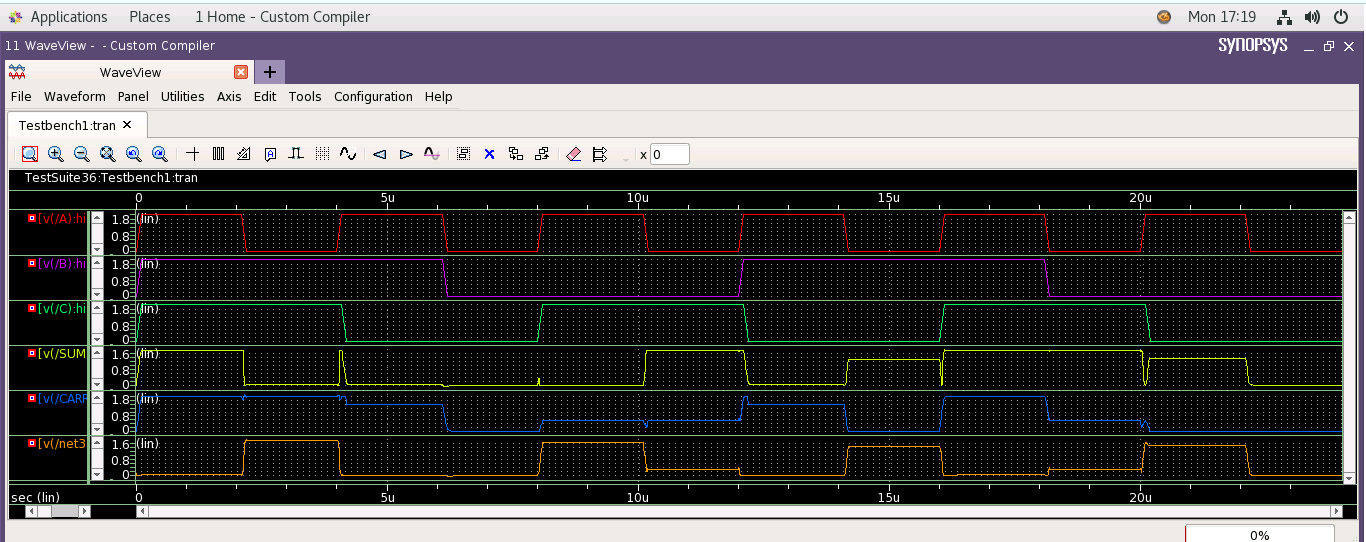 GitHub - amruthavp/adders: cmos based adders and topologies