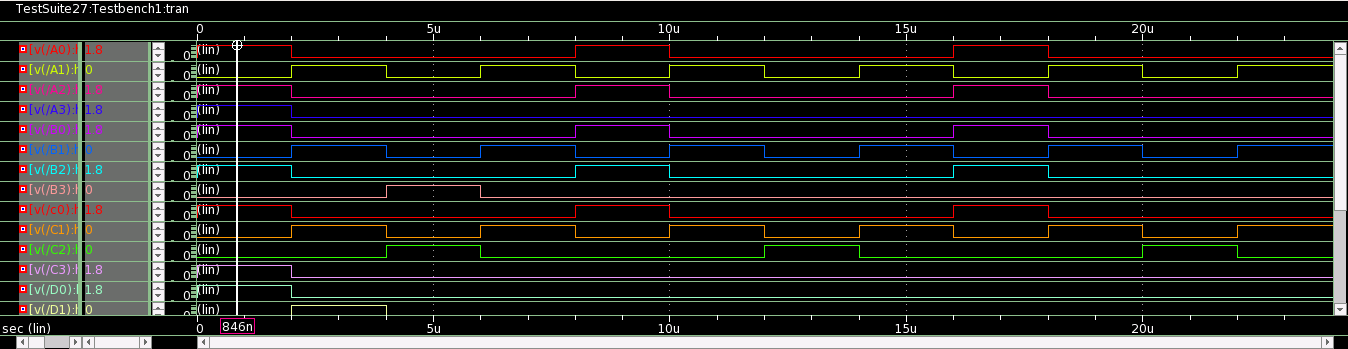 GitHub - amruthavp/adders: cmos based adders and topologies
