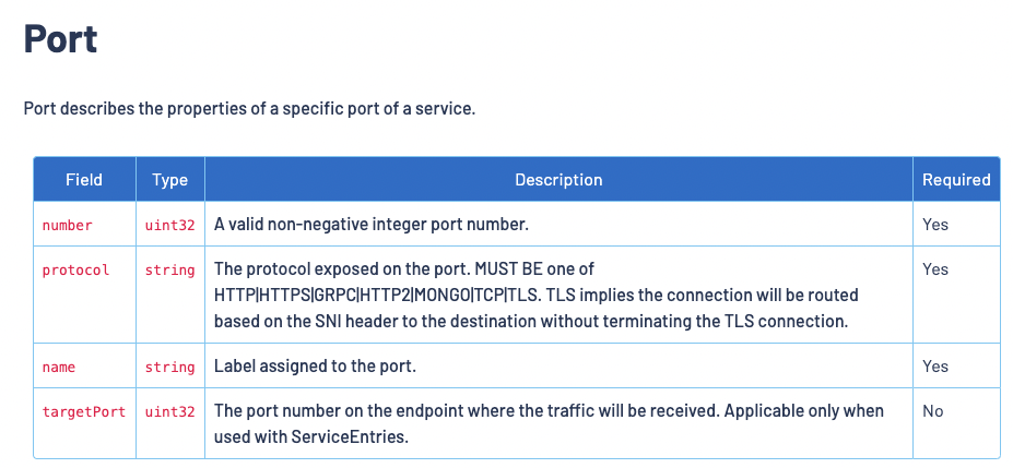 EXT: Not required parent, but required child doesn't work · Issue #2272 · kyma-project/busola ...