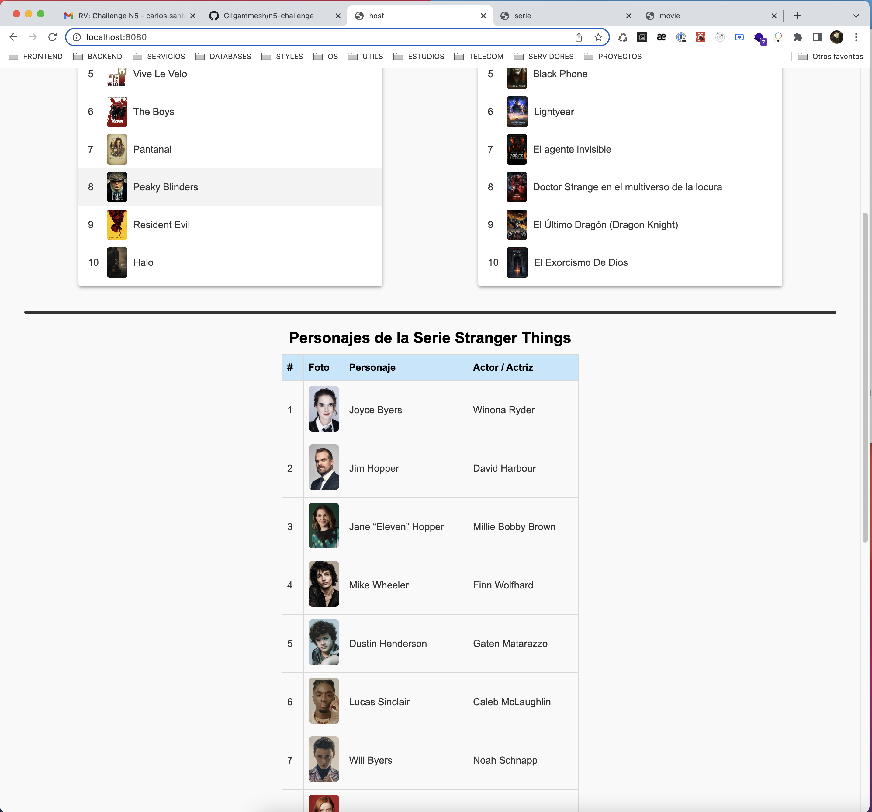 GitHub - Gilgammesh/n5-challenge: N5 Now Challenge: Web App Characters ... GitHub - Gilgammesh/n5-challenge: N5 Now Challenge: Web App Characters ...