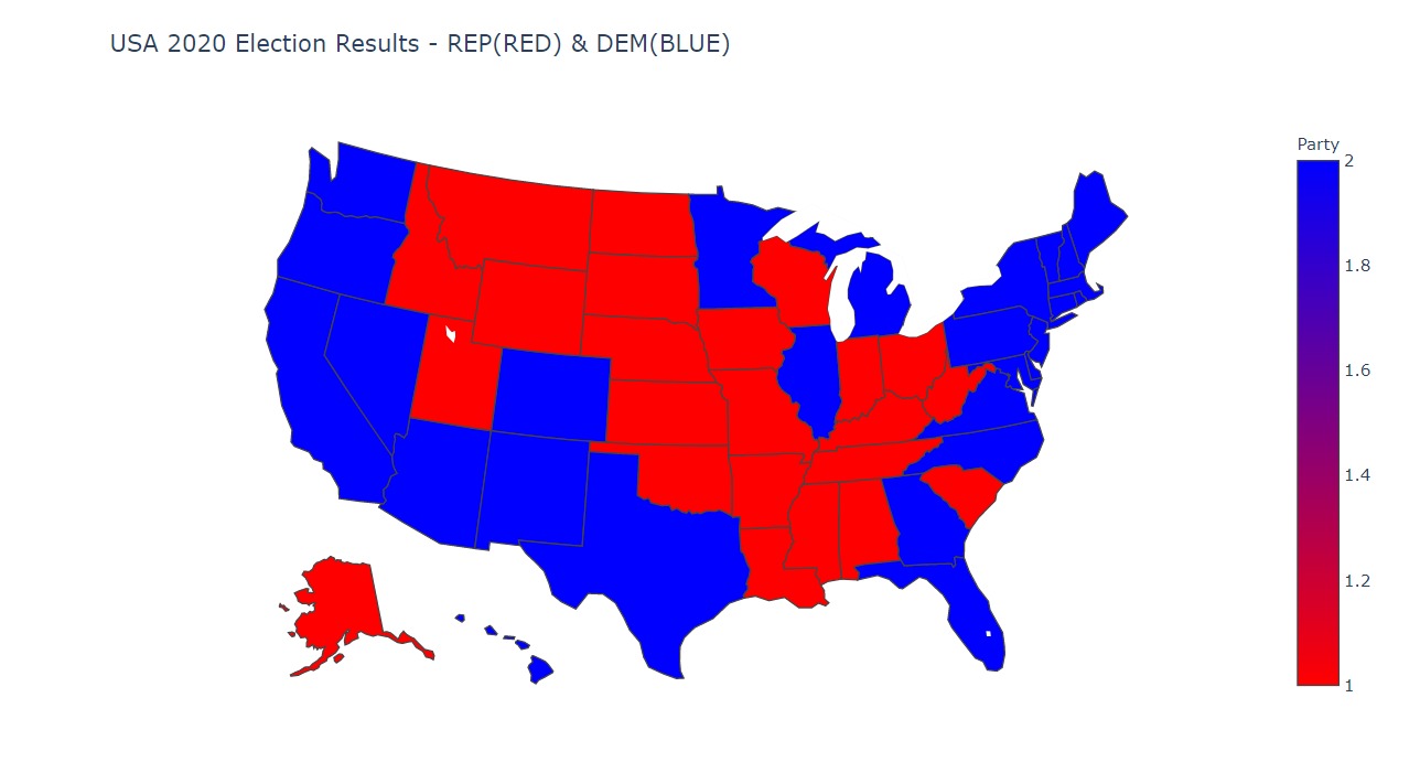 GitHub - rorschach02/Covid-19-and-2020-Elections-Analysis: CDA 501 ...