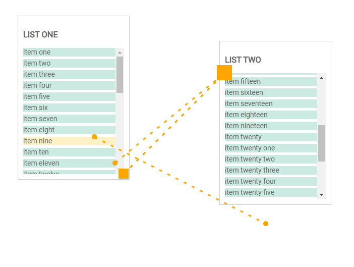 Dropping underneath lists · Issue #435 · jsplumb/community-edition · GitHub