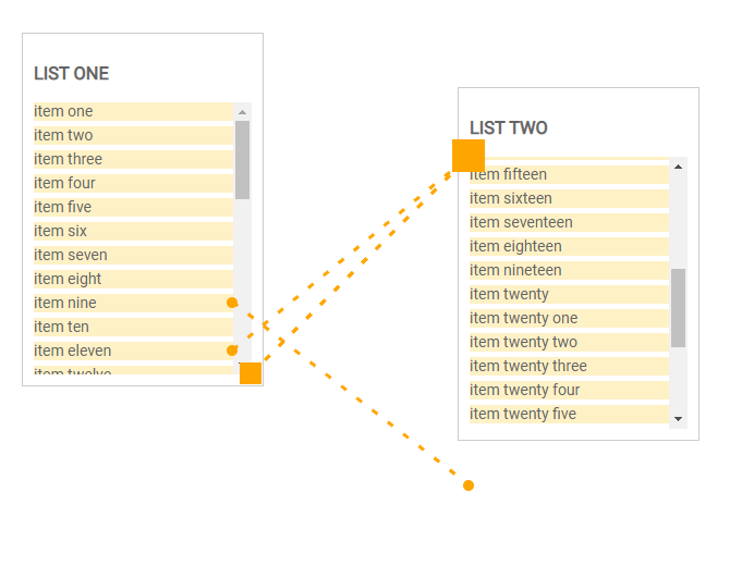 Dropping underneath lists · Issue #435 · jsplumb/community-edition · GitHub