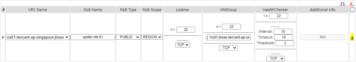 Error occurs when attempting to create a Tencent/Cloudit NLB · Issue #764 · cloud-barista/cb ...