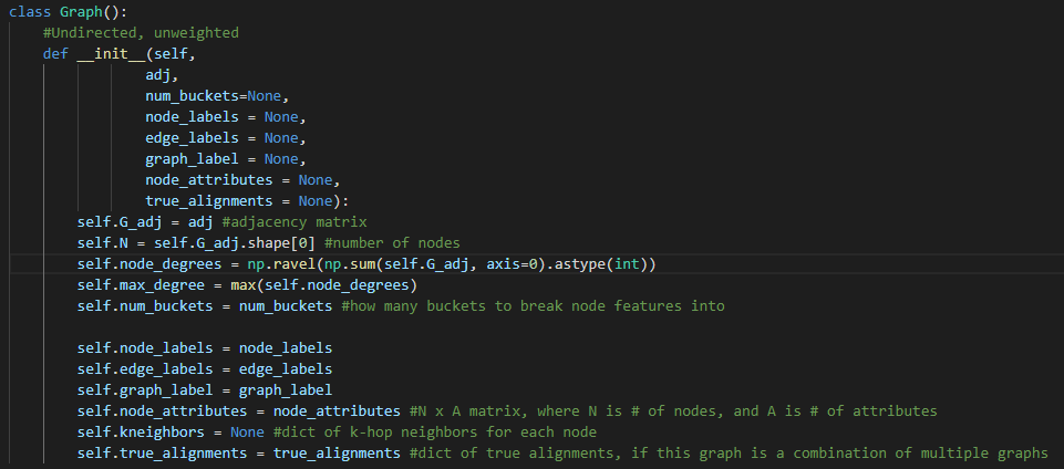 Which part of the code correspond to the graph alignment? · Issue #7 ...