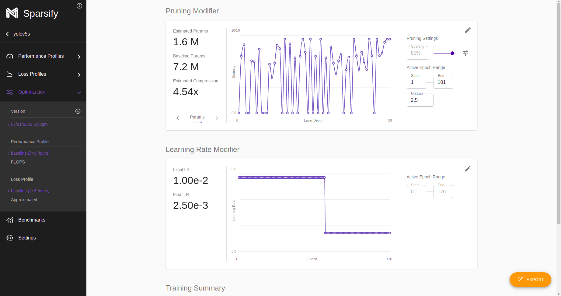 Unexpected Higher Parameter Count After Sparsification · Issue 962 · Neuralmagic Sparseml · Github