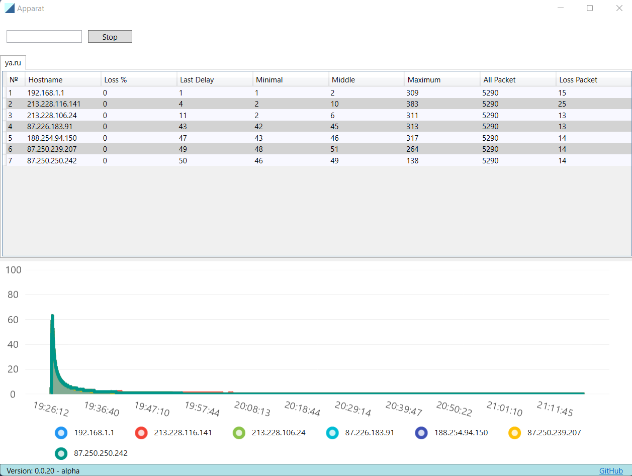 Releases · hekkaaa/Apparat · GitHub