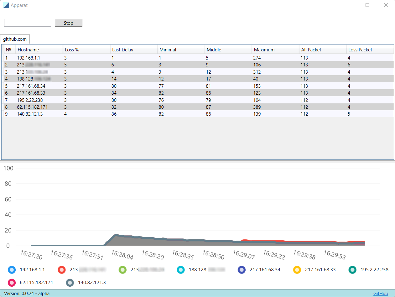 Releases · hekkaaa/Apparat · GitHub