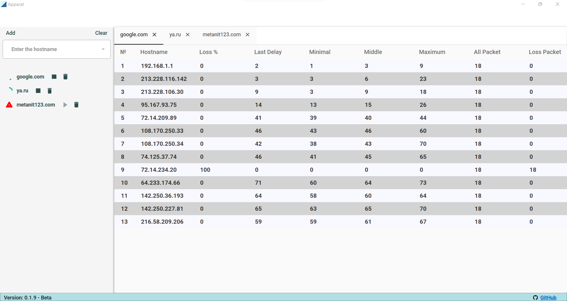 Releases · hekkaaa/Apparat · GitHub