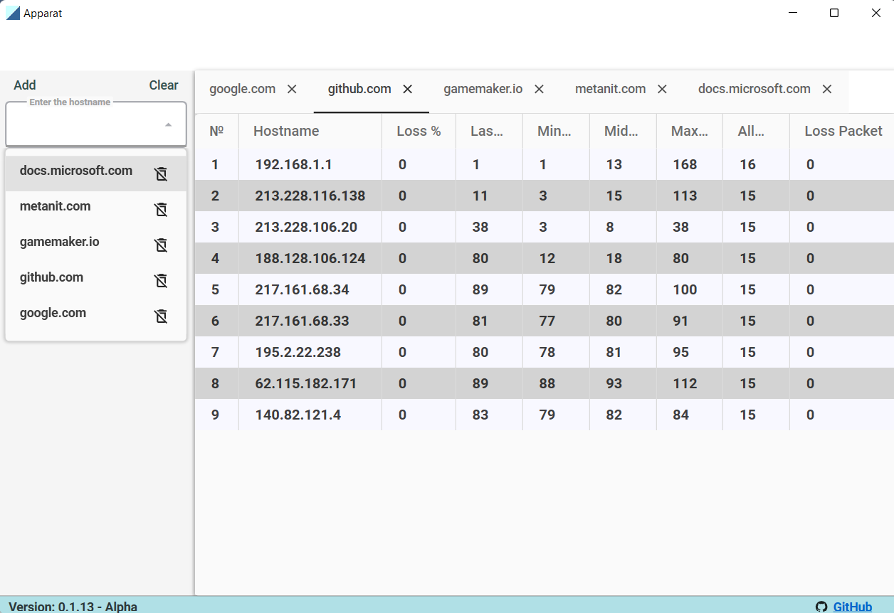 Releases · hekkaaa/Apparat · GitHub